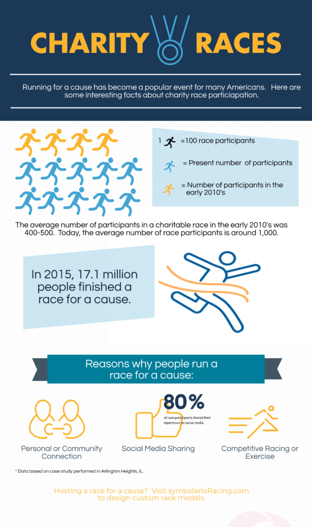 Running for a Cause - Symbol Arts